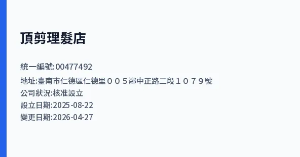頂剪理髮店的照片-統編 00477492(臺南市) 公司登記資料與營業項目詳細圖表