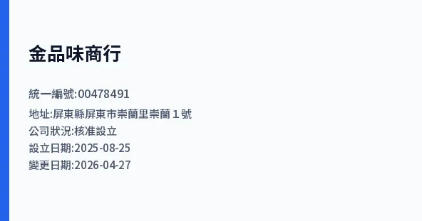 金品味商行的照片-統編 00478491(屏東縣) 公司登記資料與營業項目詳細圖表
