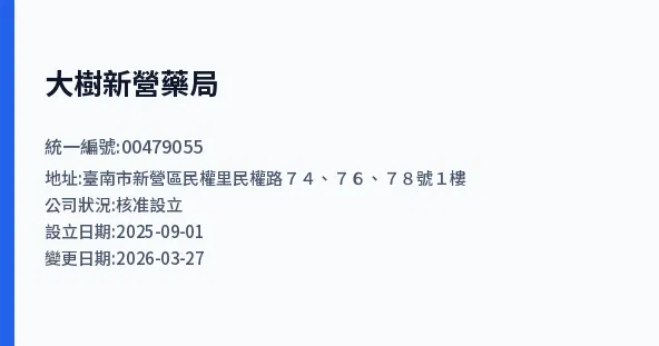 大樹新營藥局的照片-統編 00479055(臺南市) 公司登記資料與營業項目詳細圖表
