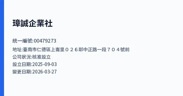 璋誠企業社的照片-統編 00479273(臺南市) 公司登記資料與營業項目詳細圖表
