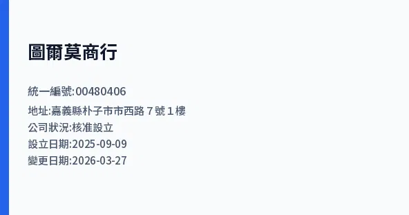 圖爾莫商行的照片-統編 00480406(嘉義縣) 公司登記資料與營業項目詳細圖表