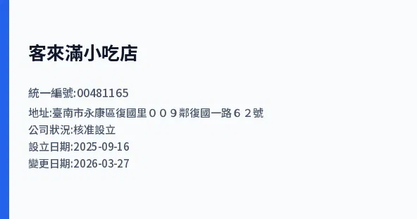 客來滿小吃店的照片-統編 00481165(臺南市) 公司登記資料與營業項目詳細圖表