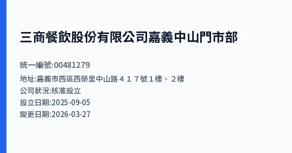 三商餐飲股份有限公司嘉義中山門市部的照片-統編 00481279(嘉義市) 公司登記資料與營業項目詳細圖表