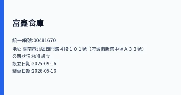 富鑫食庫的照片-統編 00481670(臺南市) 公司登記資料與營業項目詳細圖表