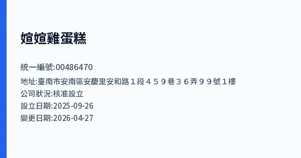 媗媗雞蛋糕的照片-統編 00486470(臺南市) 公司登記資料與營業項目詳細圖表