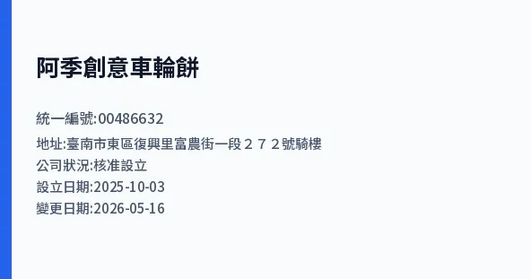 阿季創意車輪餅的照片-統編 00486632(臺南市) 公司登記資料與營業項目詳細圖表