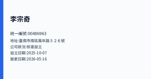 李宗奇的照片-統編 00486963(臺南市) 公司登記資料與營業項目詳細圖表