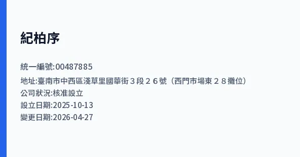 紀柏序的照片-統編 00487885(臺南市) 公司登記資料與營業項目詳細圖表