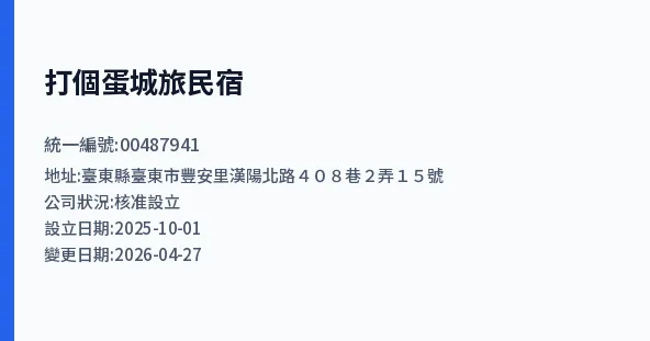 打個蛋城旅民宿的照片-統編 00487941(臺東縣) 公司登記資料與營業項目詳細圖表