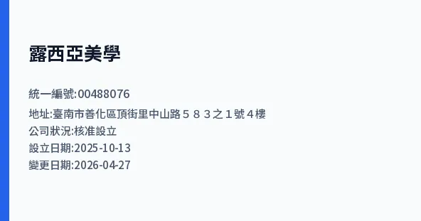 露西亞美學的照片-統編 00488076(臺南市) 公司登記資料與營業項目詳細圖表