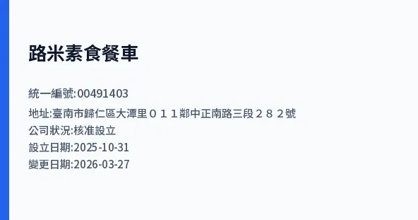 路米素食餐車的照片-統編 00491403(臺南市) 公司登記資料與營業項目詳細圖表
