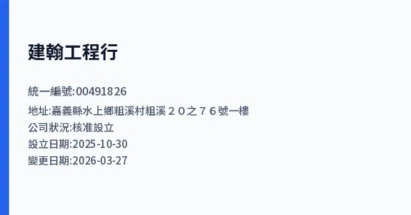 建翰工程行的照片-統編 00491826(嘉義縣) 公司登記資料與營業項目詳細圖表