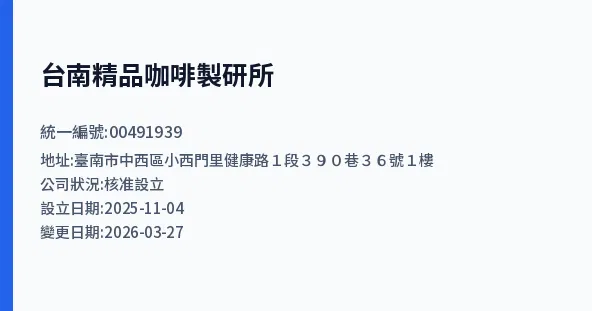 台南精品咖啡製研所的照片-統編 00491939(臺南市) 公司登記資料與營業項目詳細圖表