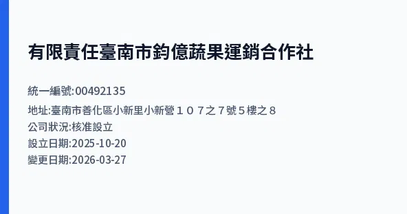 有限責任臺南市鈞億蔬果運銷合作社的照片-統編 00492135(臺南市) 公司登記資料與營業項目詳細圖表
