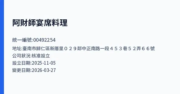 阿財師宴席料理的照片-統編 00492254(臺南市) 公司登記資料與營業項目詳細圖表