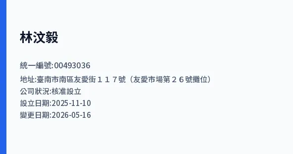 林汶毅的照片-統編 00493036(臺南市) 公司登記資料與營業項目詳細圖表