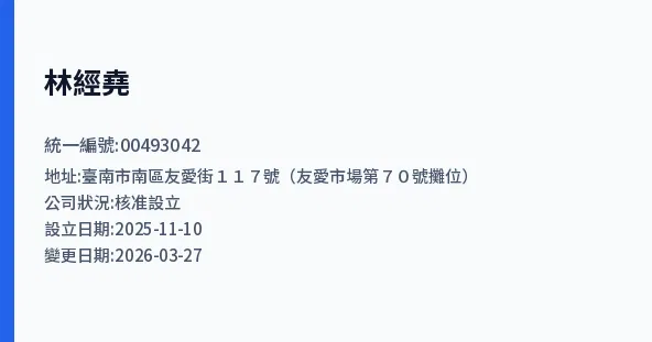 林經堯的照片-統編 00493042(臺南市) 公司登記資料與營業項目詳細圖表