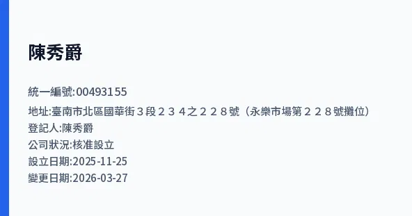 陳秀爵的照片-統編 00493155(臺南市) 公司登記資料與營業項目詳細圖表