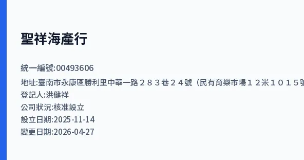 聖祥海產行的照片-統編 00493606(臺南市) 公司登記資料與營業項目詳細圖表