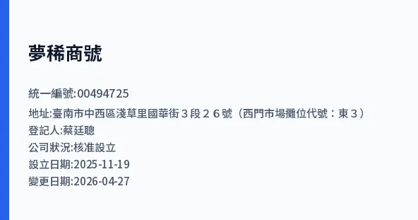 夢稀商號的照片-統編 00494725(臺南市) 公司登記資料與營業項目詳細圖表
