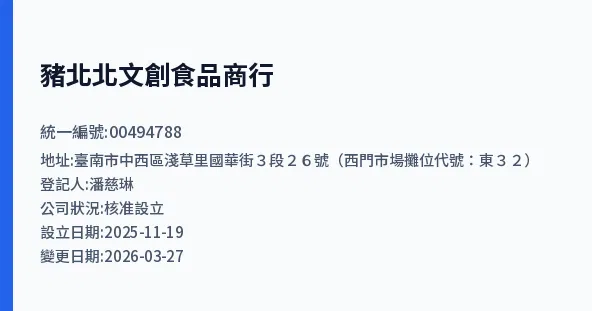 豬北北文創食品商行的照片-統編 00494788(臺南市) 公司登記資料與營業項目詳細圖表