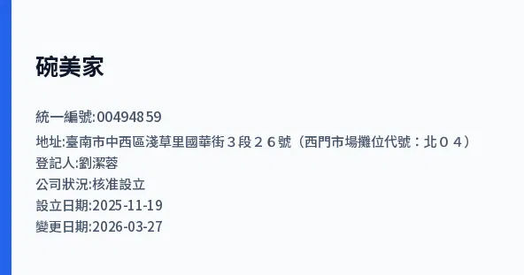 碗美家的照片-統編 00494859(臺南市) 公司登記資料與營業項目詳細圖表