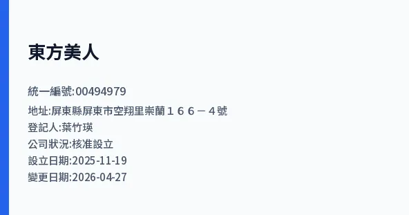 東方美人的照片-統編 00494979(屏東縣) 公司登記資料與營業項目詳細圖表