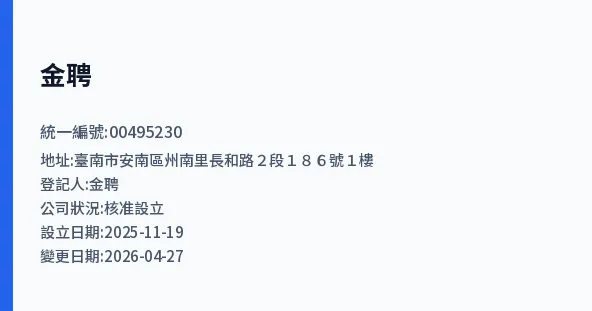 金聘的照片-統編 00495230(臺南市) 公司登記資料與營業項目詳細圖表