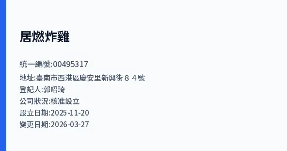 居燃炸雞的照片-統編 00495317(臺南市) 公司登記資料與營業項目詳細圖表