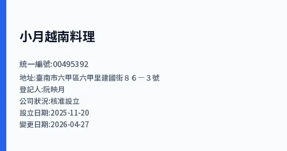 小月越南料理的照片-統編 00495392(臺南市) 公司登記資料與營業項目詳細圖表