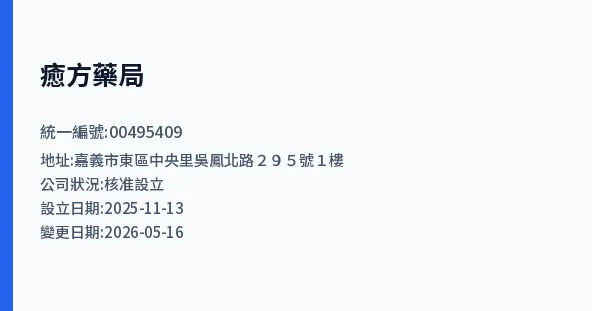 癒方藥局的照片-統編 00495409(嘉義市) 公司登記資料與營業項目詳細圖表