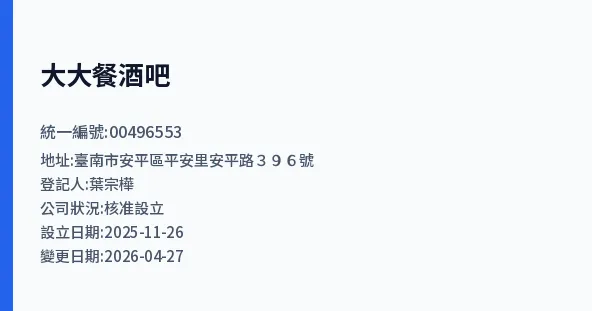 大大餐酒吧的照片-統編 00496553(臺南市) 公司登記資料與營業項目詳細圖表