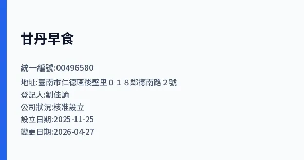 甘丹早食的照片-統編 00496580(臺南市) 公司登記資料與營業項目詳細圖表