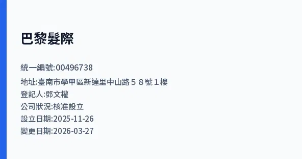 巴黎髮際的照片-統編 00496738(臺南市) 公司登記資料與營業項目詳細圖表