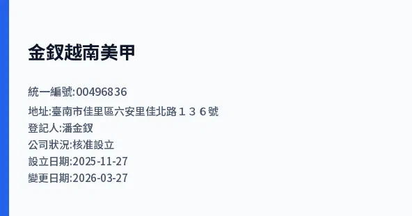 金釵越南美甲的照片-統編 00496836(臺南市) 公司登記資料與營業項目詳細圖表