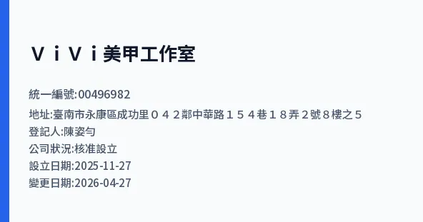 ViVi美甲工作室的照片-統編 00496982(臺南市) 公司登記資料與營業項目詳細圖表