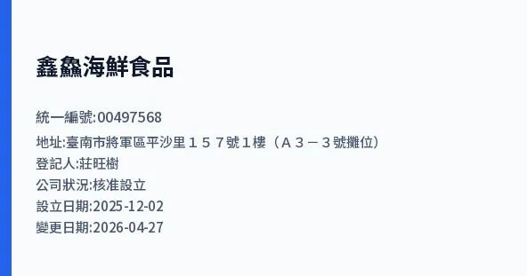 鑫鱻海鮮食品的照片-統編 00497568(臺南市) 公司登記資料與營業項目詳細圖表