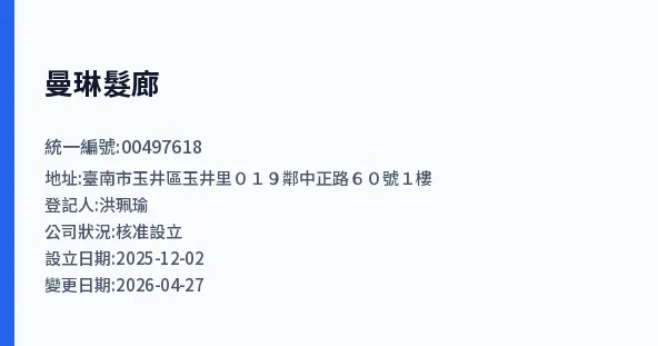 曼琳髮廊的照片-統編 00497618(臺南市) 公司登記資料與營業項目詳細圖表