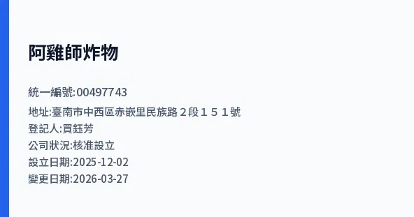 阿雞師炸物的照片-統編 00497743(臺南市) 公司登記資料與營業項目詳細圖表