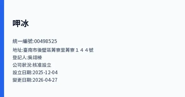呷冰的照片-統編 00498525(臺南市) 公司登記資料與營業項目詳細圖表
