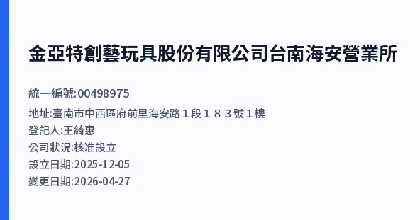 金亞特創藝玩具股份有限公司台南海安營業所的照片-統編 00498975(臺南市) 公司登記資料與營業項目詳細圖表