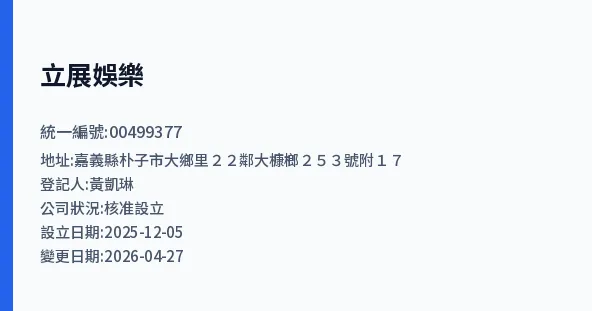 立展娛樂的照片-統編 00499377(嘉義縣) 公司登記資料與營業項目詳細圖表