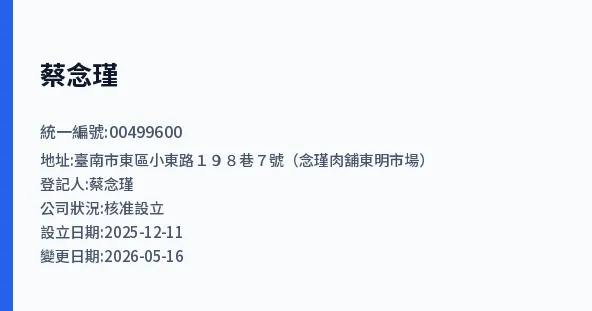 蔡念瑾的照片-統編 00499600(臺南市) 公司登記資料與營業項目詳細圖表