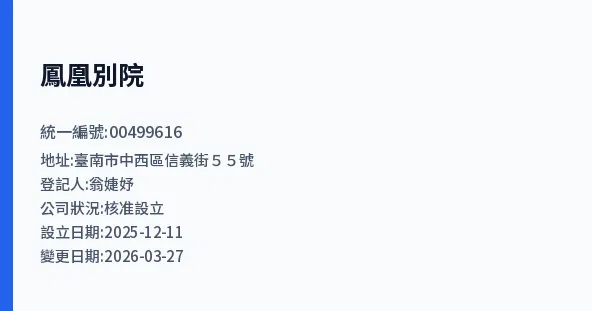 鳳凰別院的照片-統編 00499616(臺南市) 公司登記資料與營業項目詳細圖表
