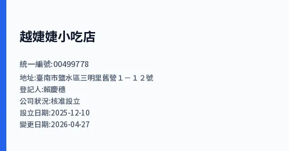 越婕婕小吃店的照片-統編 00499778(臺南市) 公司登記資料與營業項目詳細圖表