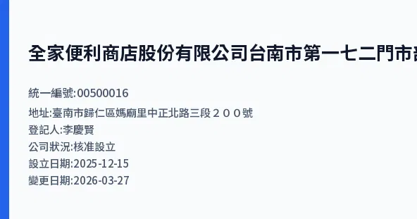 全家便利商店股份有限公司台南市第一七二門市部的照片-統編 00500016(臺南市) 公司登記資料與營業項目詳細圖表