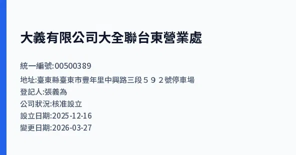 大義有限公司大全聯台東營業處的照片-統編 00500389(臺東縣) 公司登記資料與營業項目詳細圖表