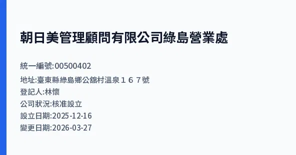 朝日美管理顧問有限公司綠島營業處的照片-統編 00500402(臺東縣) 公司登記資料與營業項目詳細圖表