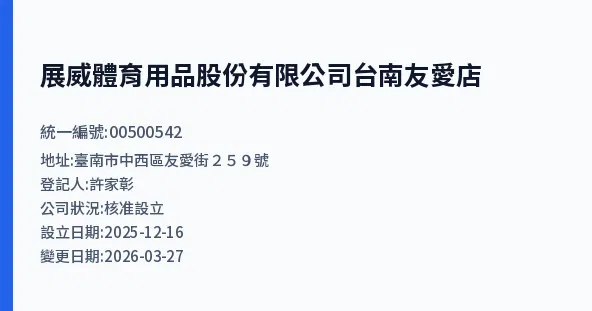 展威體育用品股份有限公司台南友愛店的照片-統編 00500542(臺南市) 公司登記資料與營業項目詳細圖表