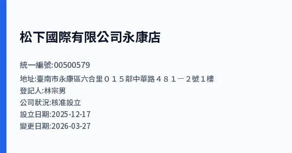 松下國際有限公司永康店的照片-統編 00500579(臺南市) 公司登記資料與營業項目詳細圖表